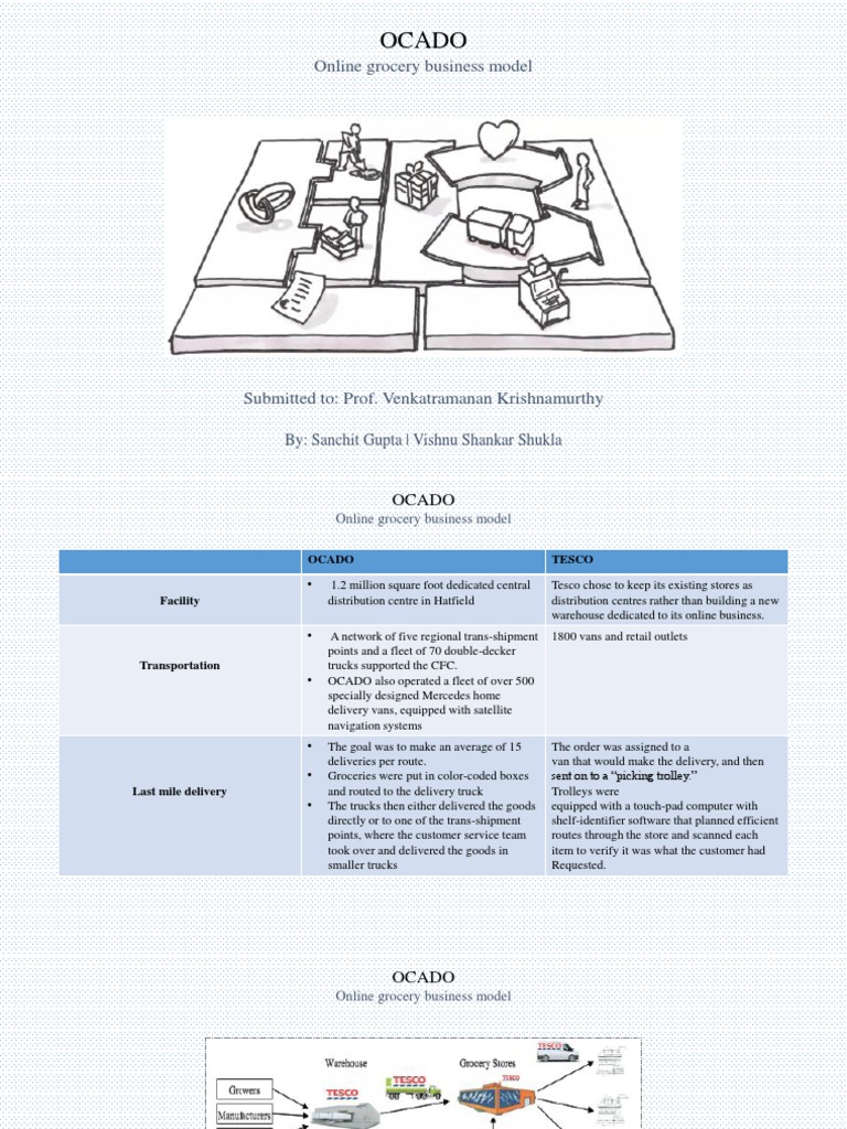 Logistics Distribution Tesco | PDF | Grocery Store | Retail