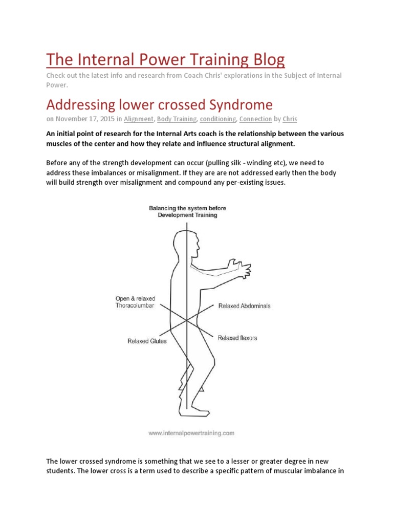 Addressing Lower Crossed Syndrome | PDF | Pelvis | Hip