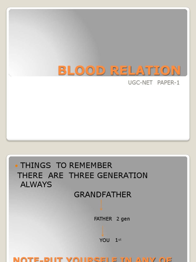 Blood Relation Reasoning for UGC-NET | PDF | Social Science | Self ...