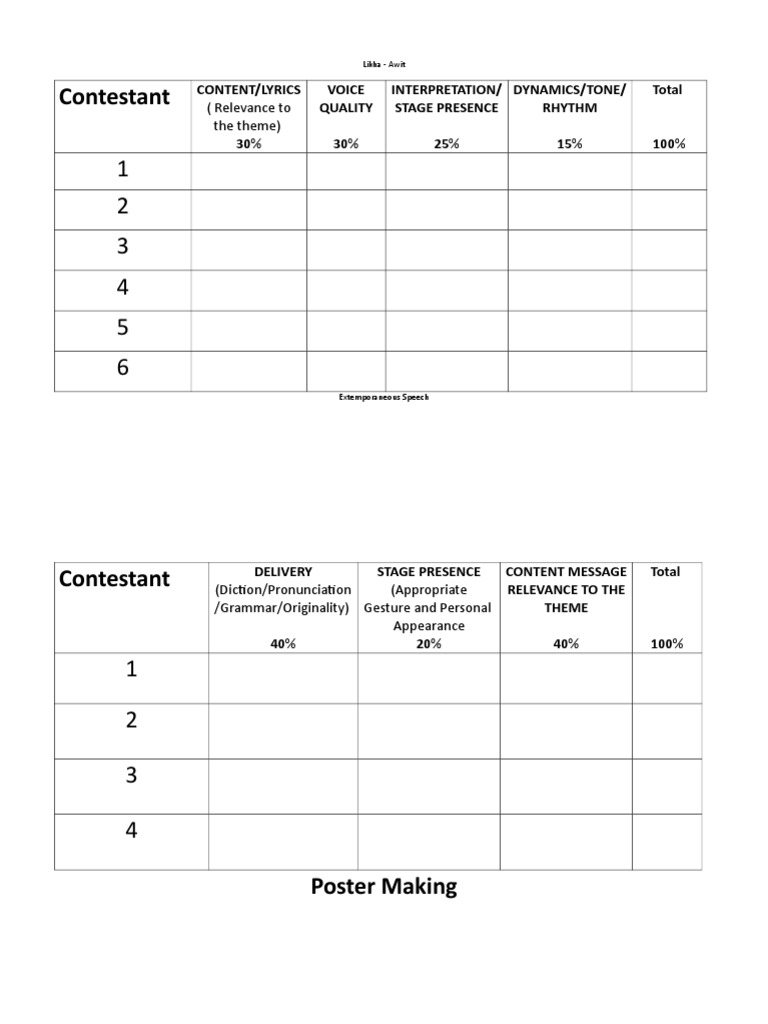 Criteria For Judging | PDF