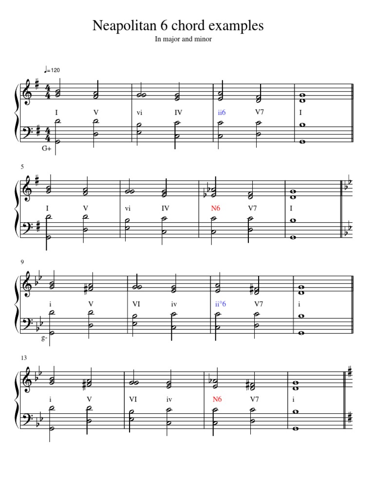Neapolitan 6 Chord Examples | PDF