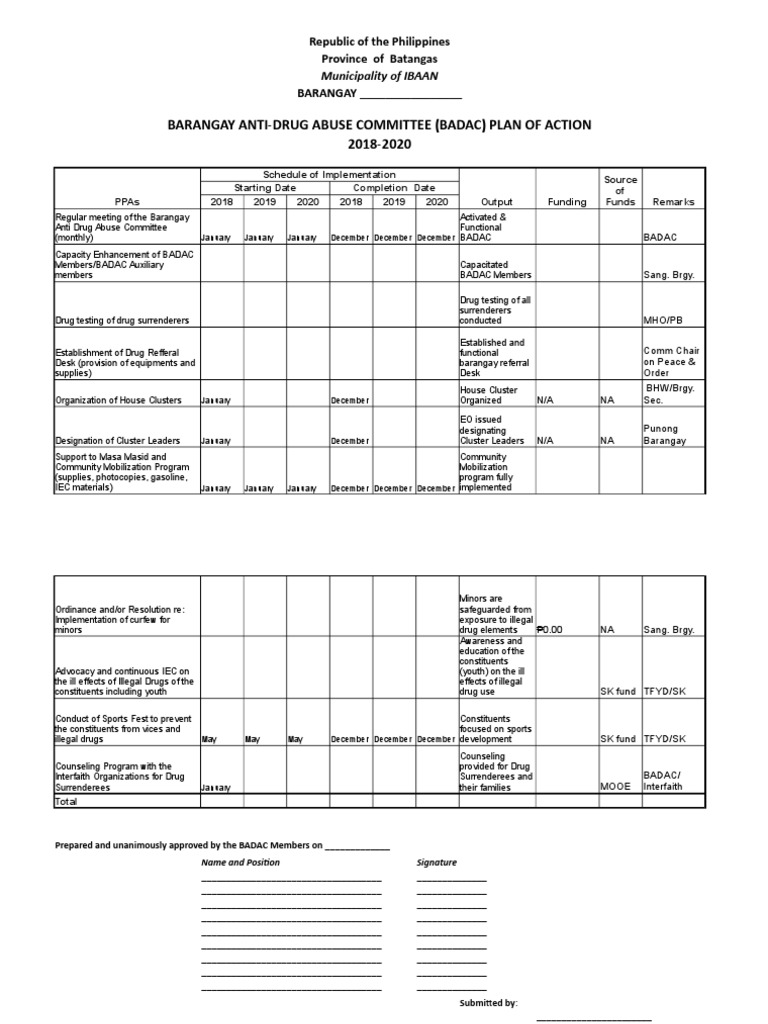Barangay Anti-Drug Abuse Committee (Badac) Plan of Action 2018-2020 ...