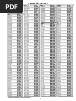 Popular Filter Cross Reference Guide | PDF | Motor Vehicle | Vehicle ...