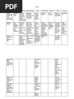 Nina Pool List | PDF | Cosmetics
