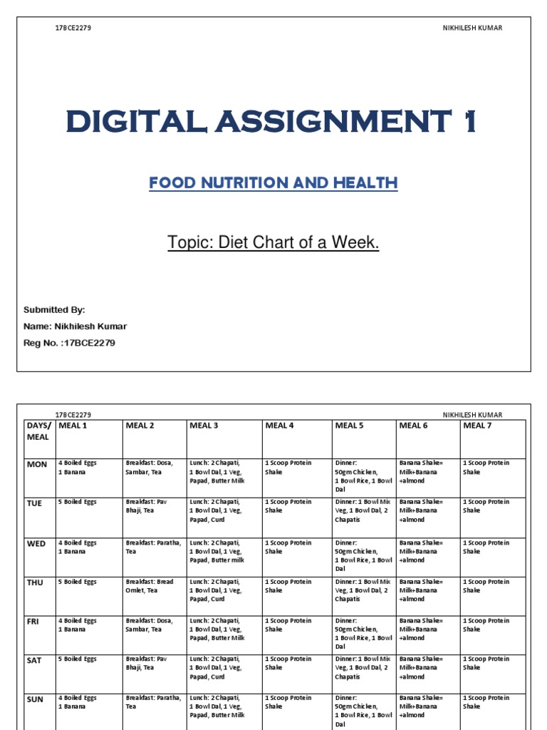 Digital Assignment 1: Food Nutrition and Health | PDF | Calorie | Meal