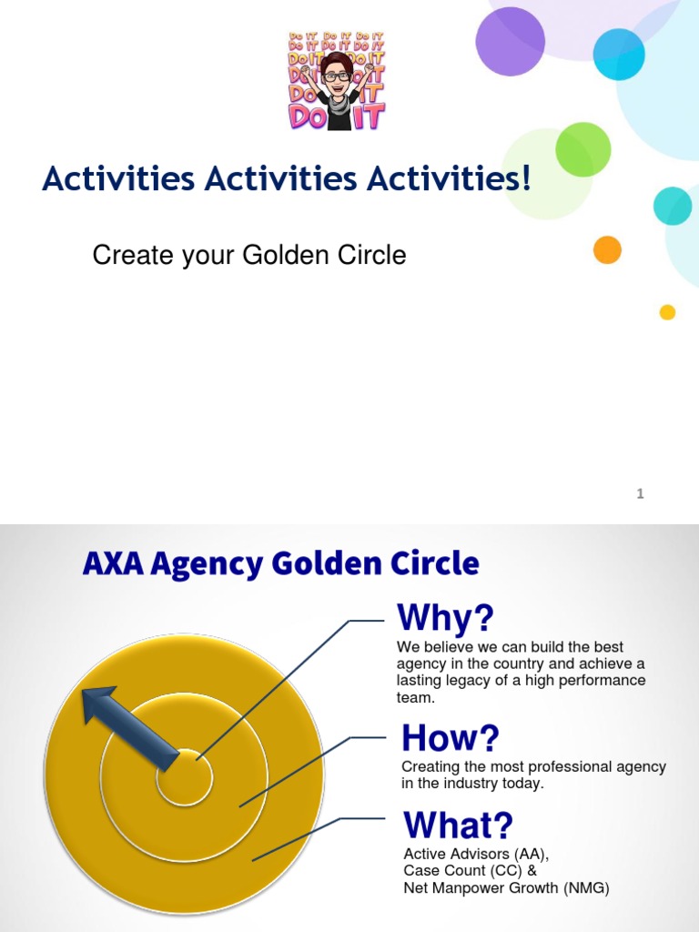 Activities Activities Activities!: Create Your Golden Circle | PDF ...