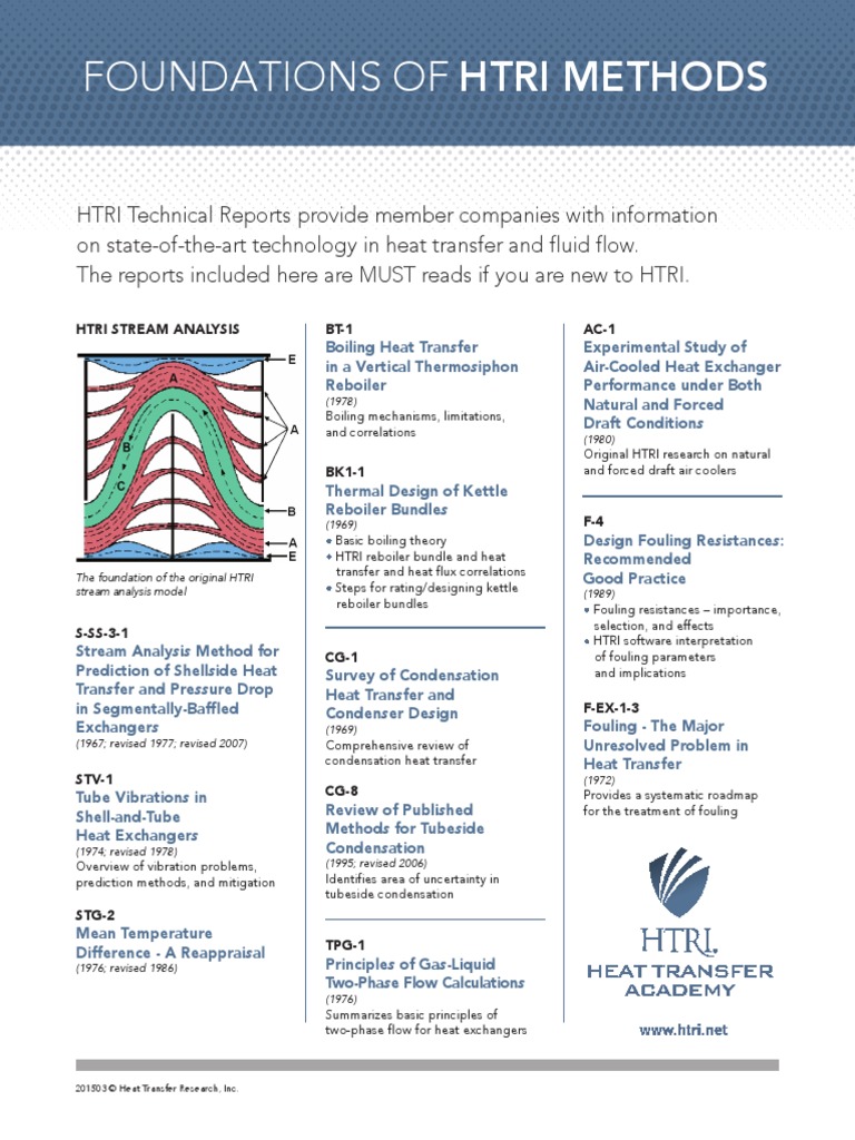 Foundations in HTRI | PDF | Heat Transfer | Heat Exchanger