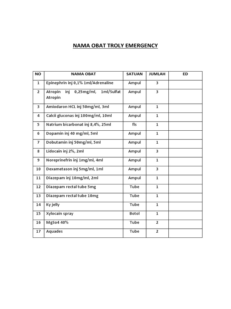 Daftar Obat dan Alat Troly Emergency | PDF | Rtt | Pharmacology
