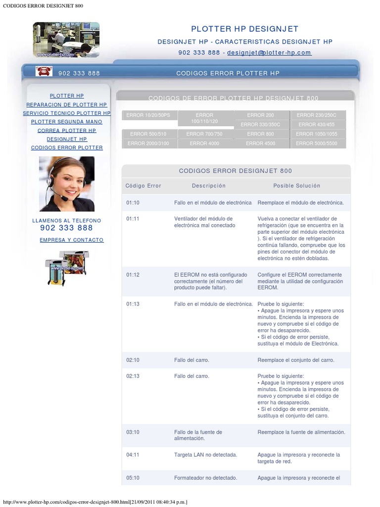 Codigos de Error HP Designjet 800 | Descargar gratis PDF | Impresora ...