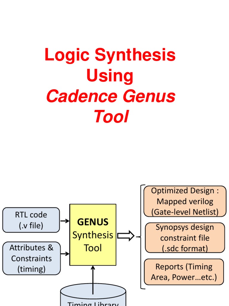 Cadence Genus Logic Synthesis Guide | PDF