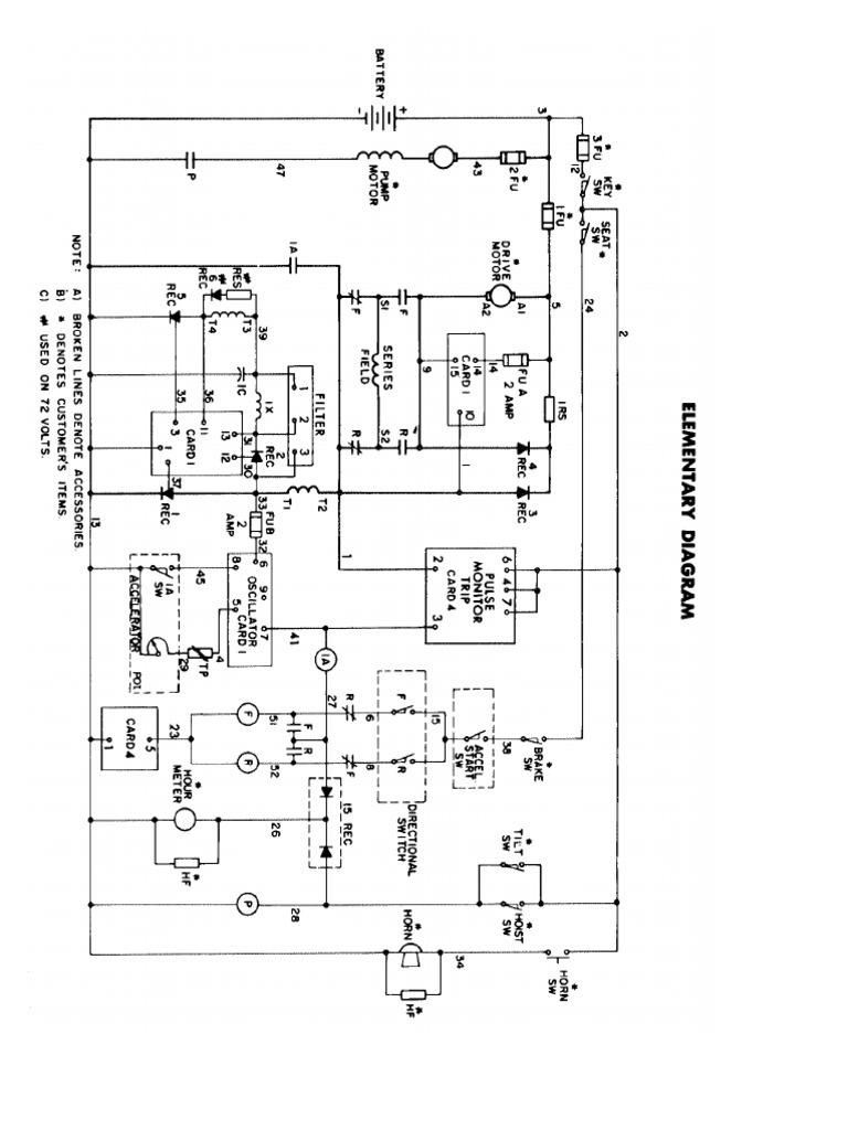 Manual EV100 GE | PDF