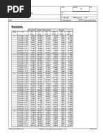 CHB and Drywall Cost Estimates Philippines | PDF | Masonry | Building ...
