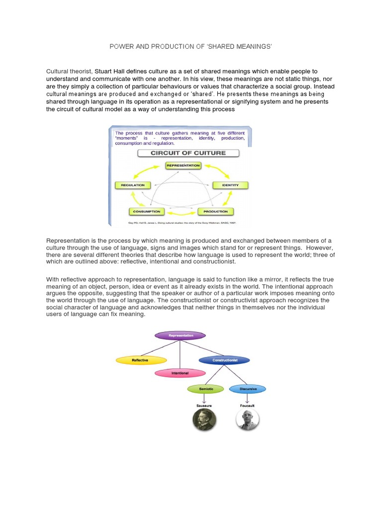 Cultural Studies, Stuart Hall Essay Analysis | PDF | Social ...