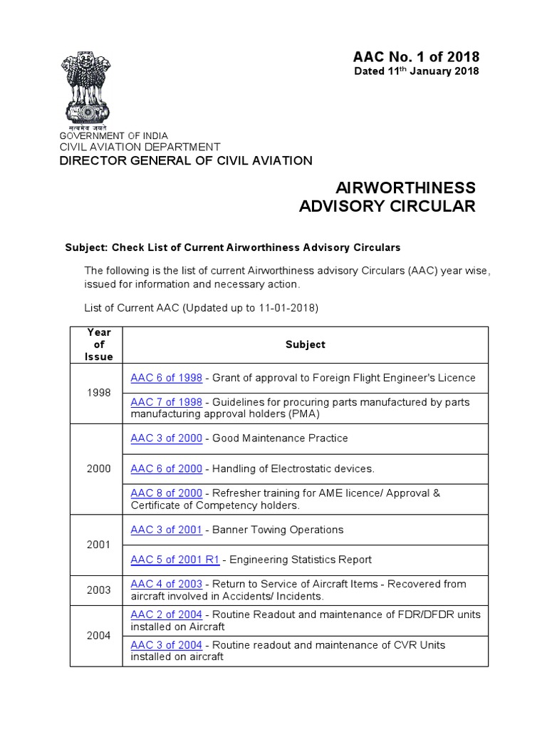 DGCA | PDF | Aerospace | Aviation