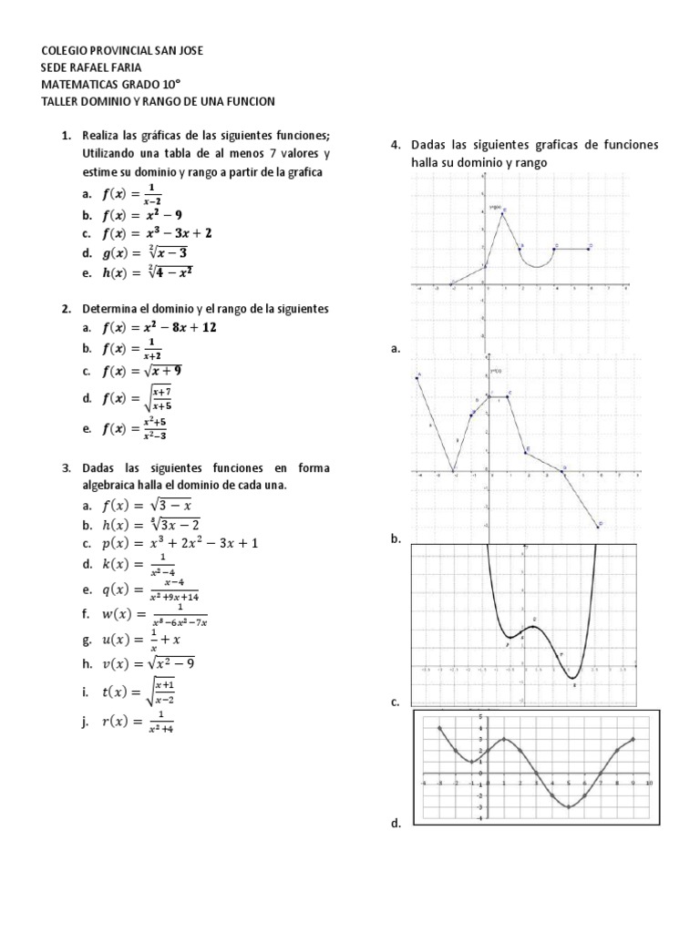 Hojas De Trabajo Sobre Dominio Y Rango De Funciones Ejercicios De