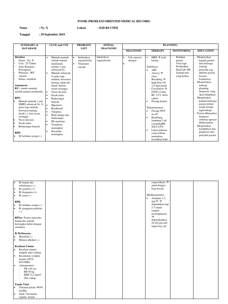 POMR Intoksikasi Organofosfat | PDF