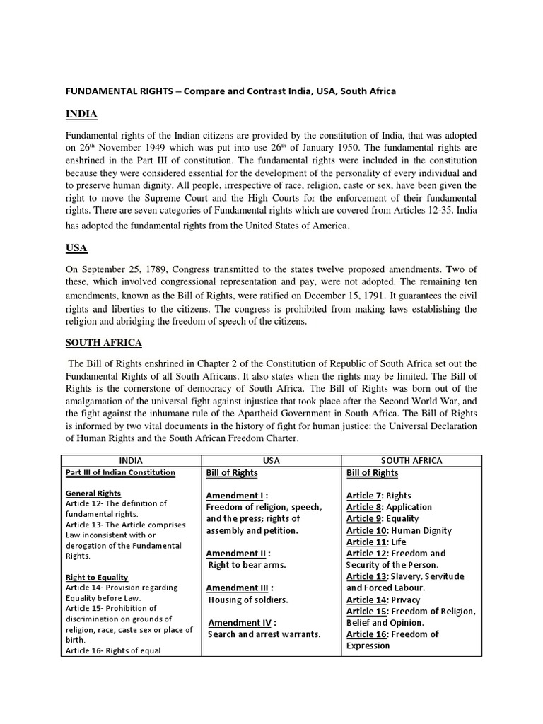Fundamental Rights India Us South Africa | PDF | United States ...