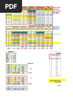 Spanner Selection For Metric and Imperial Hex Bolts | PDF | Screw ...