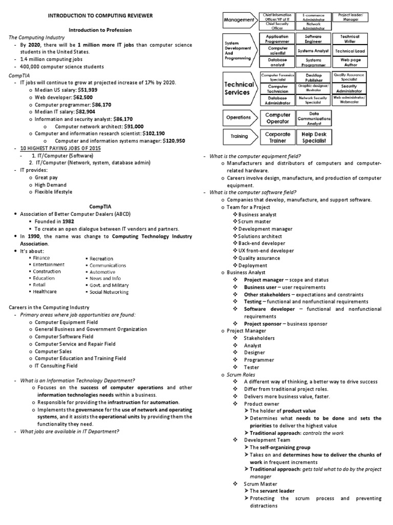 Introduction To Computing Reviewer | PDF | Mobile Device | Personal Computers