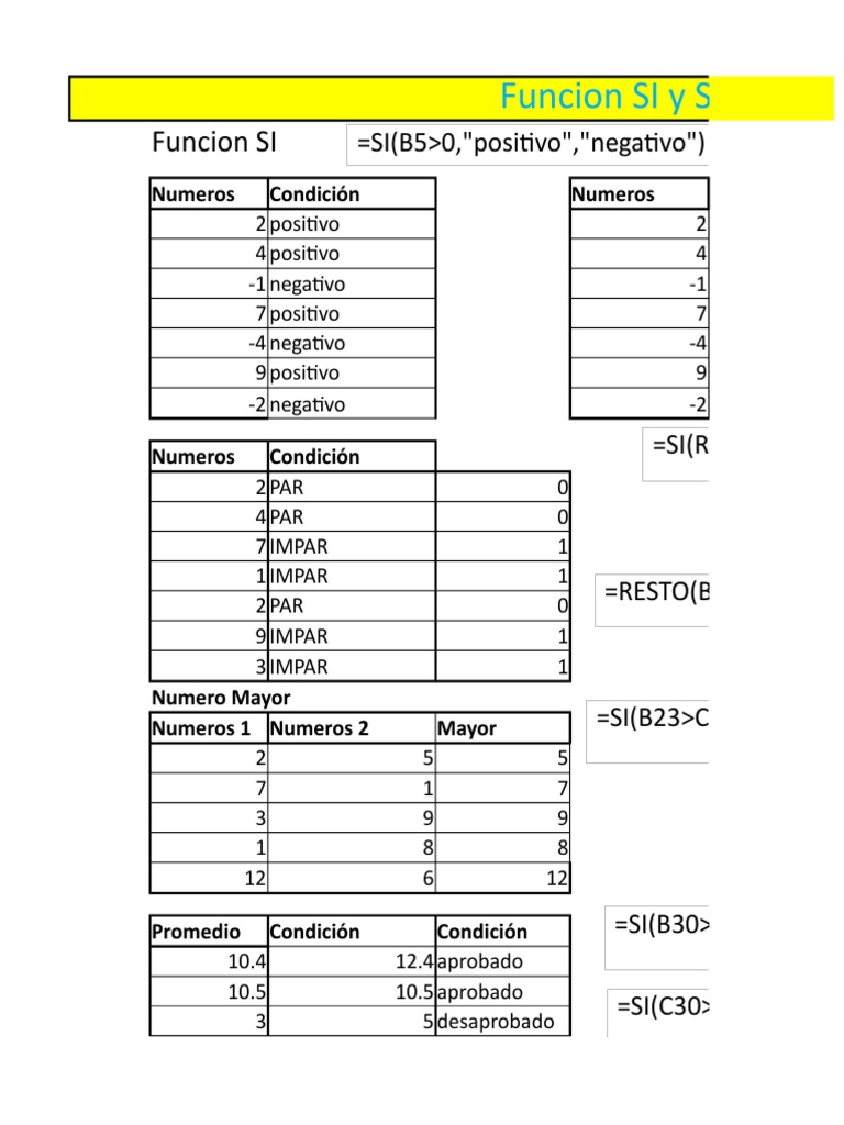 Funciones SI y Anidadas en Excel | PDF