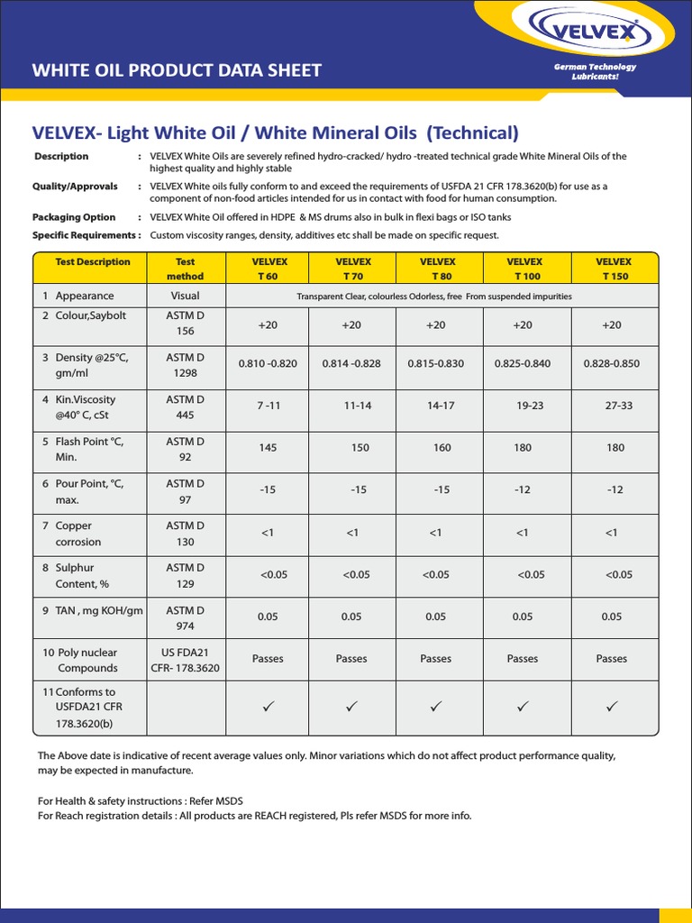 VELVEX-Light White Oil / White Mineral Oils (Technical) | PDF | Ph | Foods
