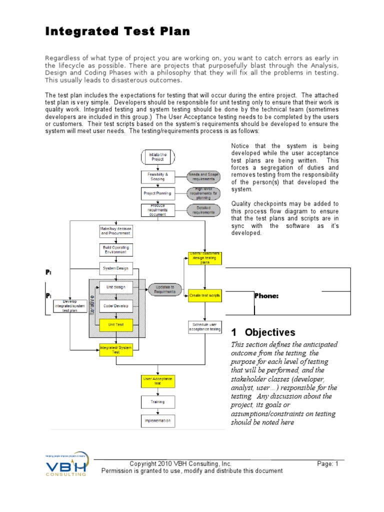 Test Plan Template | PDF | Unit Testing | Intellectual Works