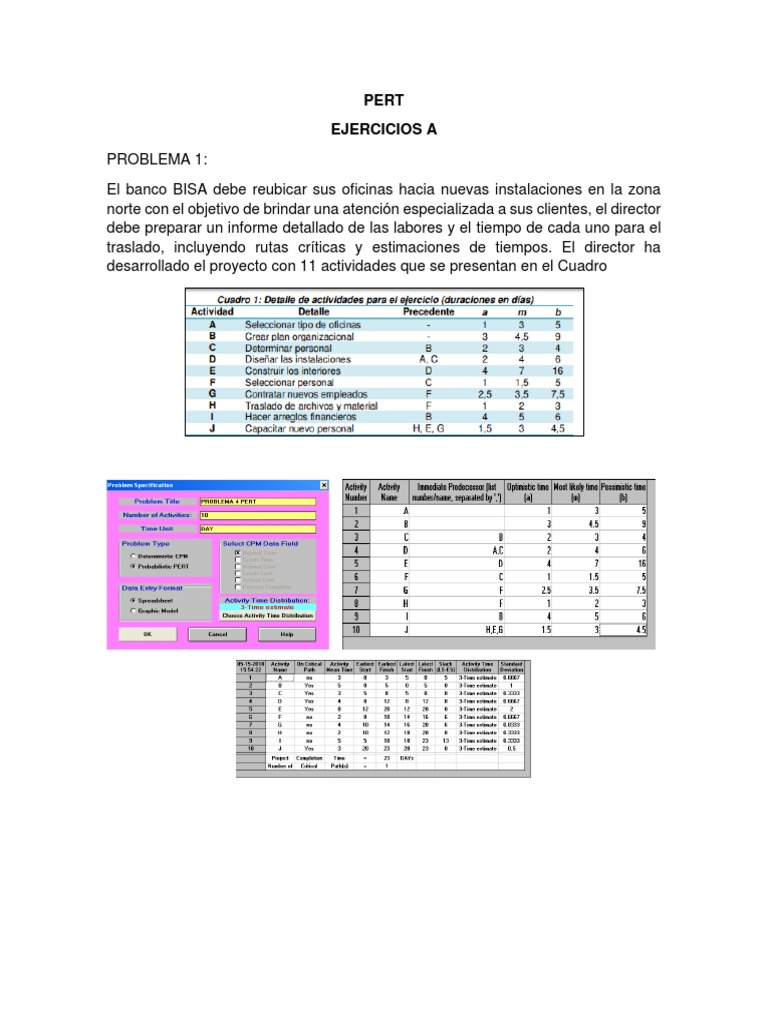 Ejercicios Pert | PDF