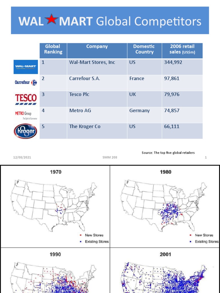 WAL MART Global Competitors: Global Ranking Company Domestic Country ...