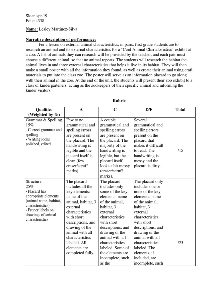 First Grade Animal Research Project | PDF | Cognitive Science ...