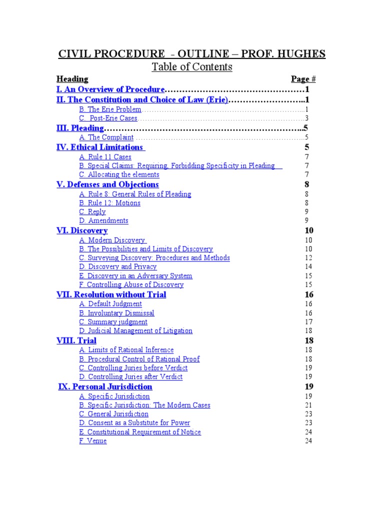 Civil Procedure - Outline - Prof. Hughes: Heading Page # 1 ... 1 ... 5 ...