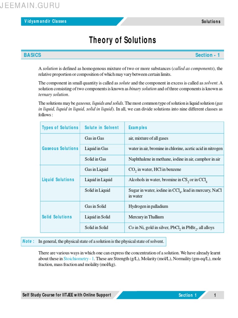 Solutions PDF | PDF | Solution | Solubility