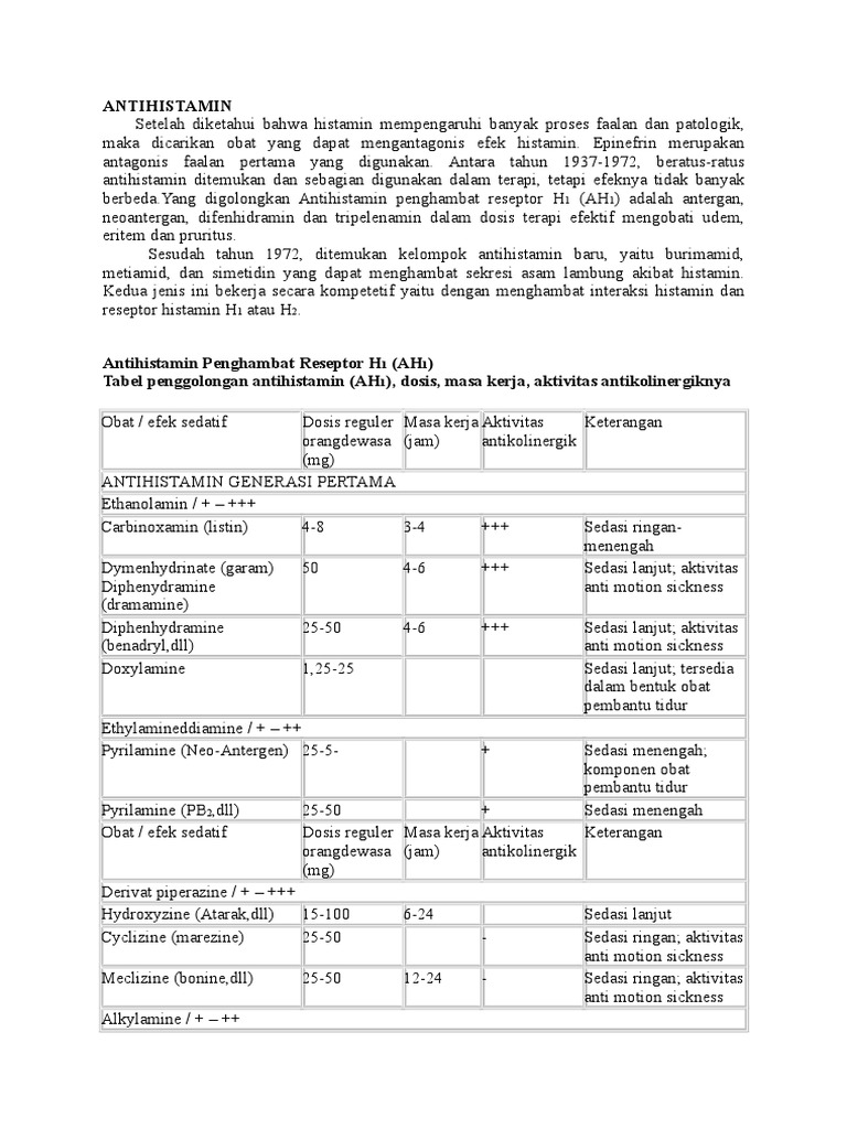 Klasifikasi dan Dosis Antihistamin | PDF