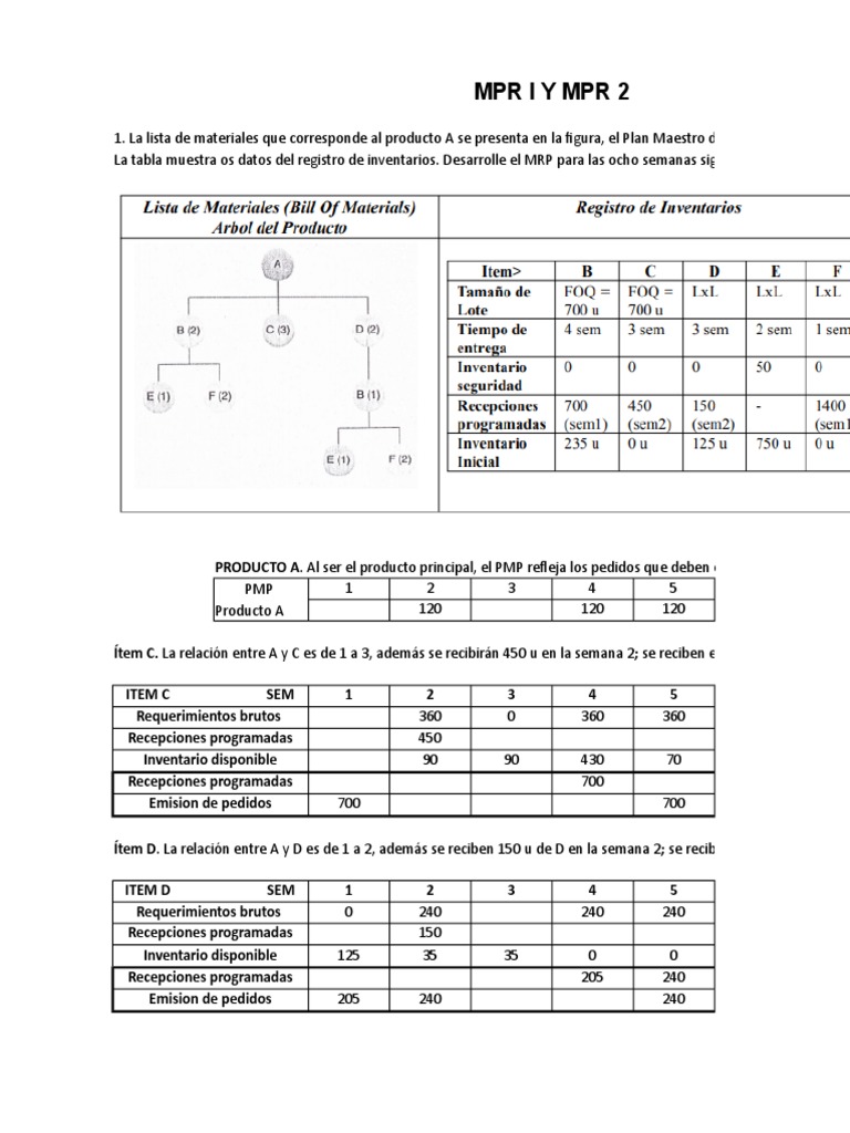 Ejercicio MRP II | PDF | Inventario | Presupuesto