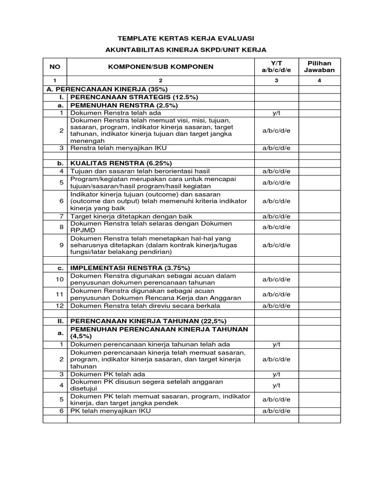 Template Kertas Kerja Evaluasi | PDF