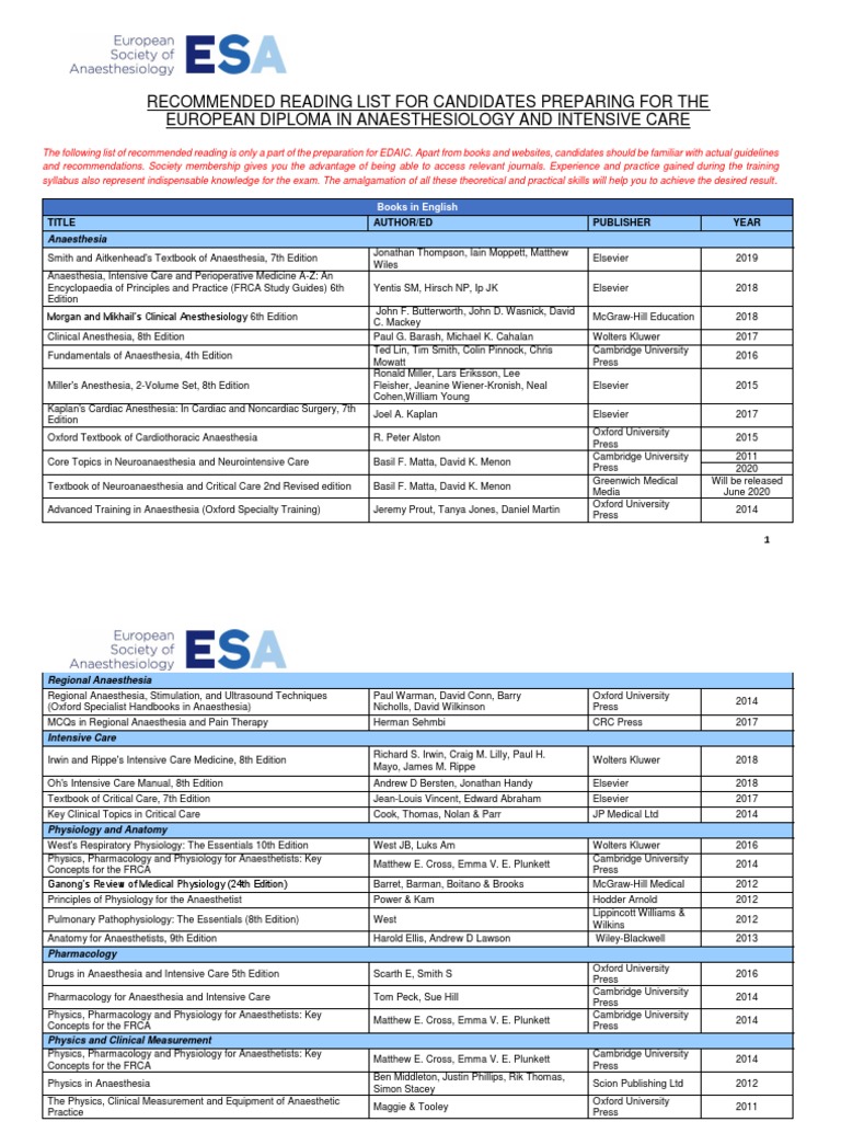 Recommended Reading List For EDAIC 2019 | PDF | Health Sciences | Medical Specialties