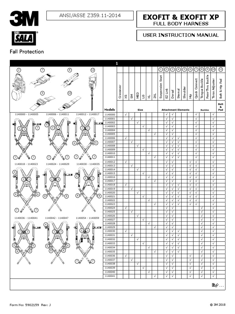 IFU 5902159 ExoFit Harness PDF | PDF | Nature