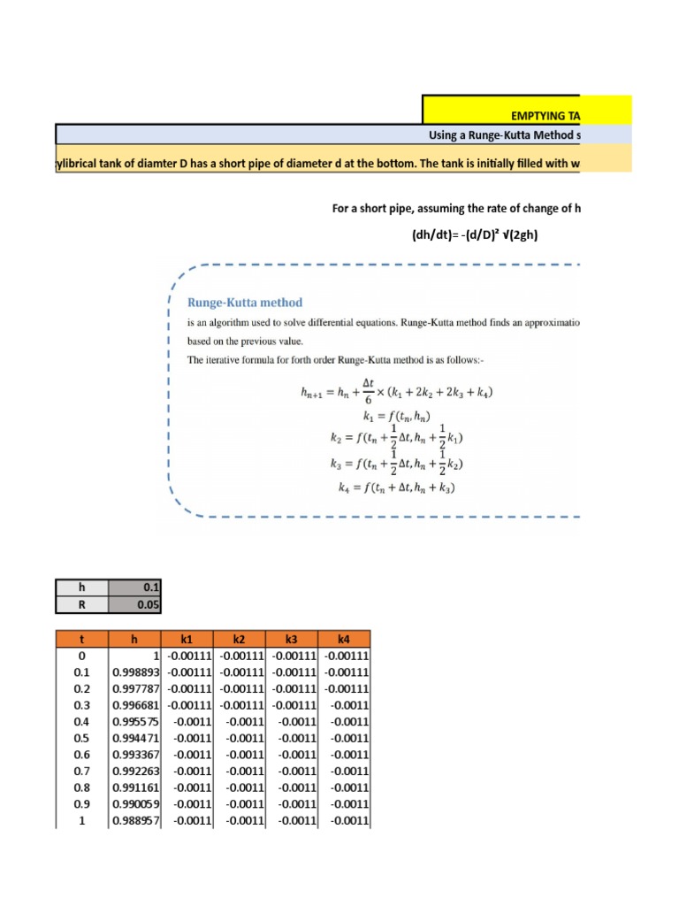 (DH/DT) - (D/D) (2gh) | PDF