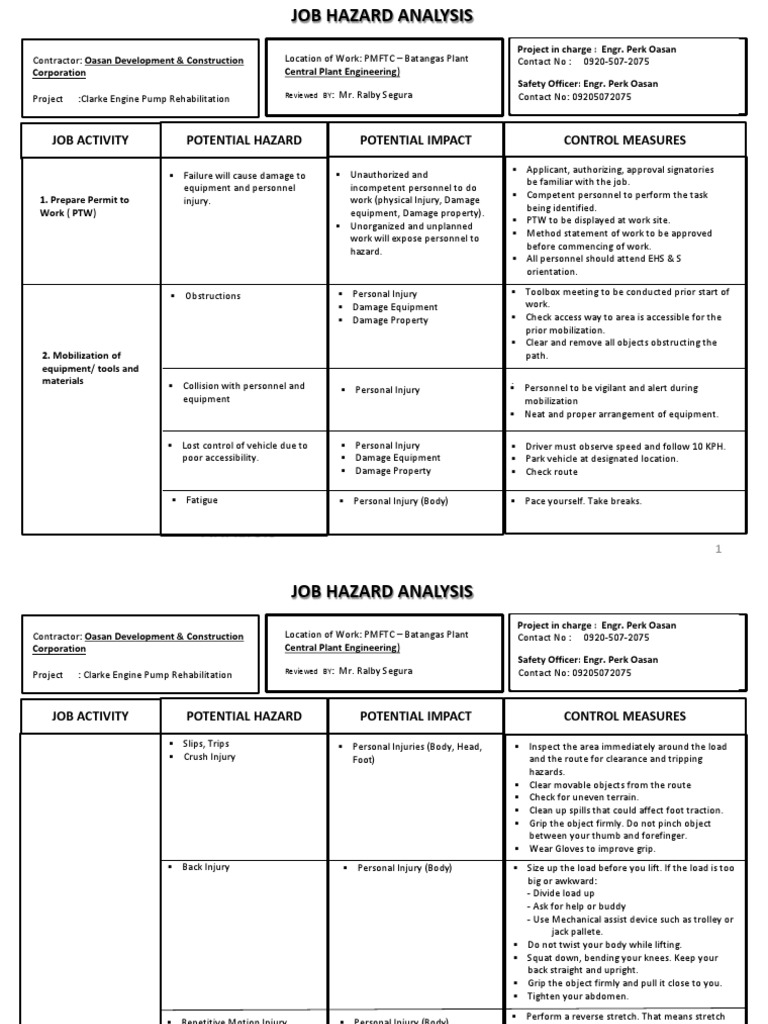Jha John Deere Fire Engine Pump | PDF | Personal Protective Equipment ...