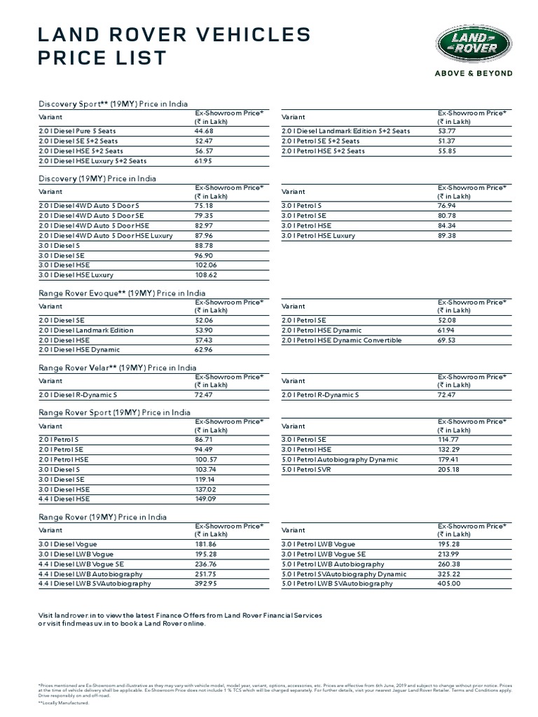 Land Rover Cars Price in India PDF | PDF | Motor Vehicle Manufacturers ...