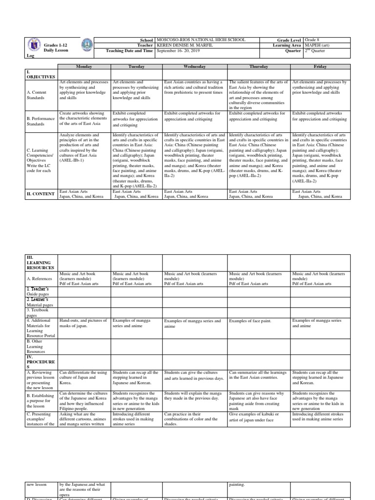 DLL Grade 8 Arts 2nd Quarter | PDF | Anime | East Asia