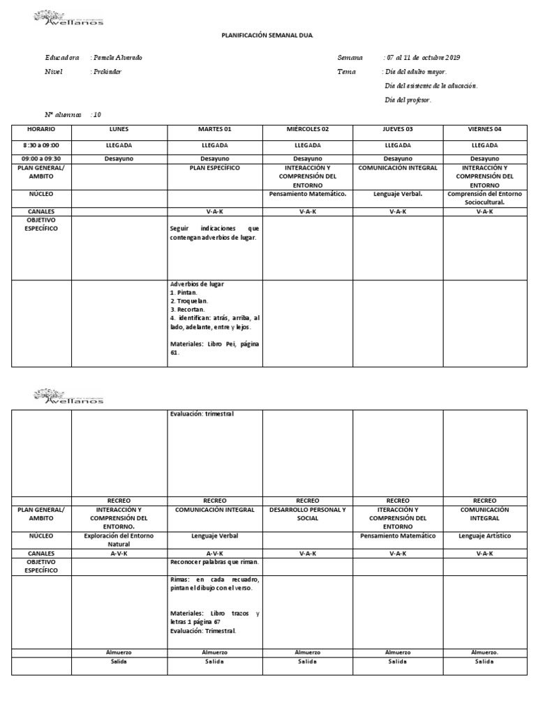 PLANIFICACIÓN SEMANAL Prekinder Del 07 Al 11 de Octubre | PDF ...