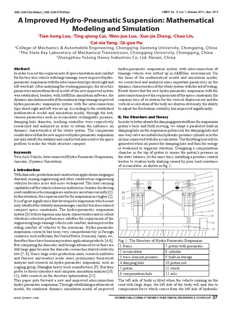 A Improved Hydro-Pneumatic Suspension: Mathematical Modeling and ...