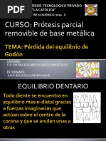 Línea de Fulcro en Prótesis Removible | PDF