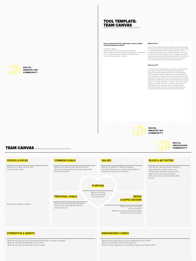 Team Canvas | PDF | Goal | Behavioural Sciences