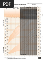 CDC Growth Chart for Girls 2-20 | PDF | Body Mass Index | Clinical Medicine