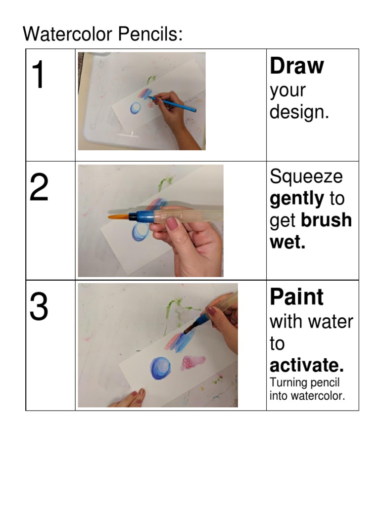 Week Three Visual Aids | PDF