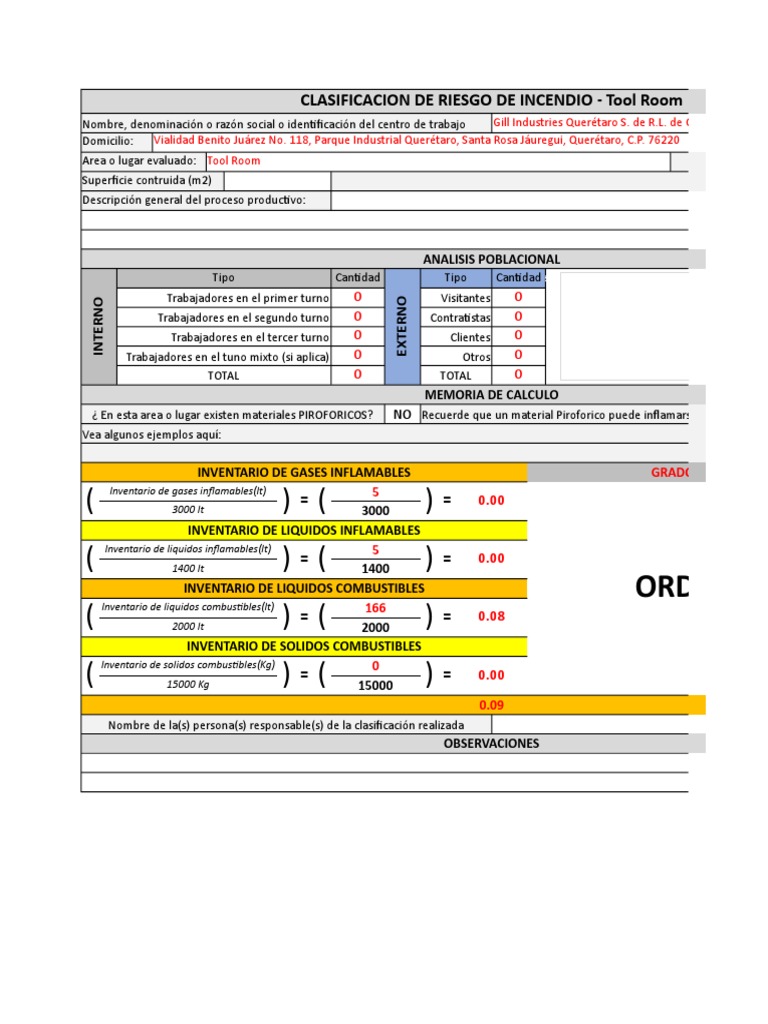 Analisis Grado de Riesgo | PDF | Combustibles | Asfalto