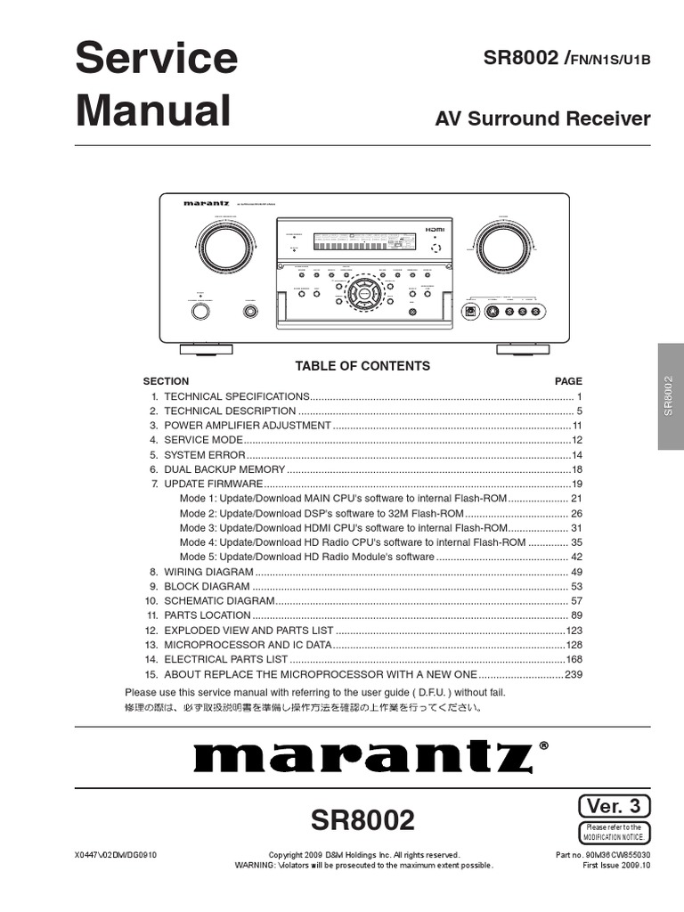 Marantz SR-8002 Service Manual | PDF | Hertz | Broadcast Engineering