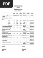 Format PICA Dan Contoh Pengisian | PDF