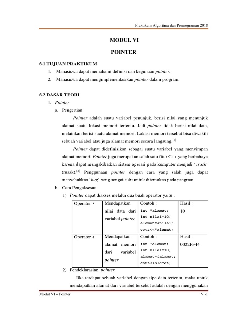 Laporan Praktikum Modul 6 Pointer Alpro | PDF